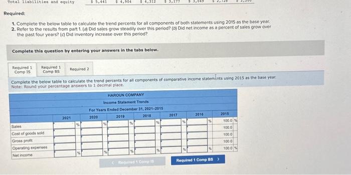 Solved Problem 17-1A (Algo) Calculating and analyzing trend | Chegg.com
