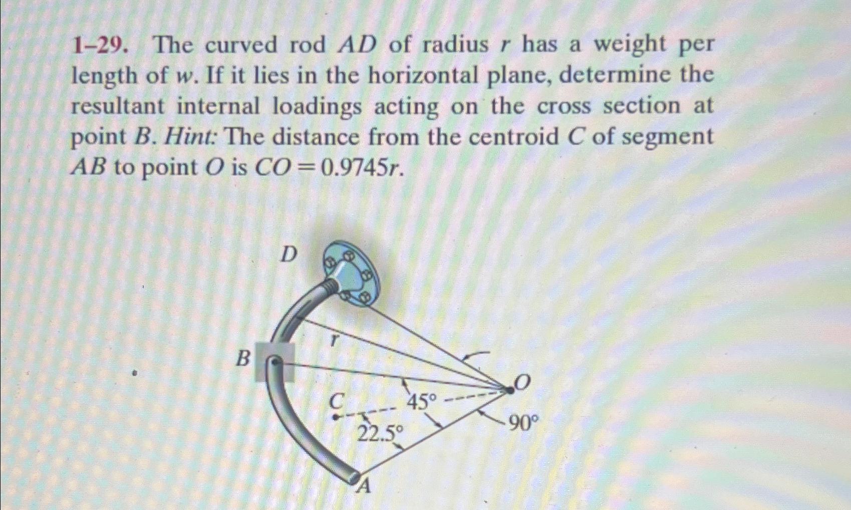 Solved 1-29. ﻿The curved rod AD ﻿of radius r ﻿has a weight | Chegg.com