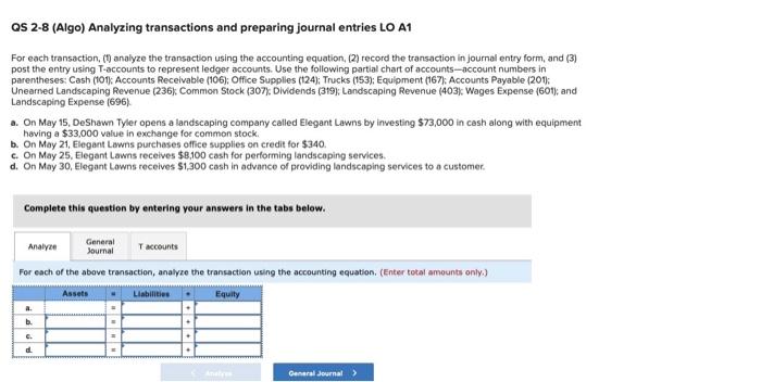 QS 2-8 (Algo) Analyzing transactions and preparing | Chegg.com