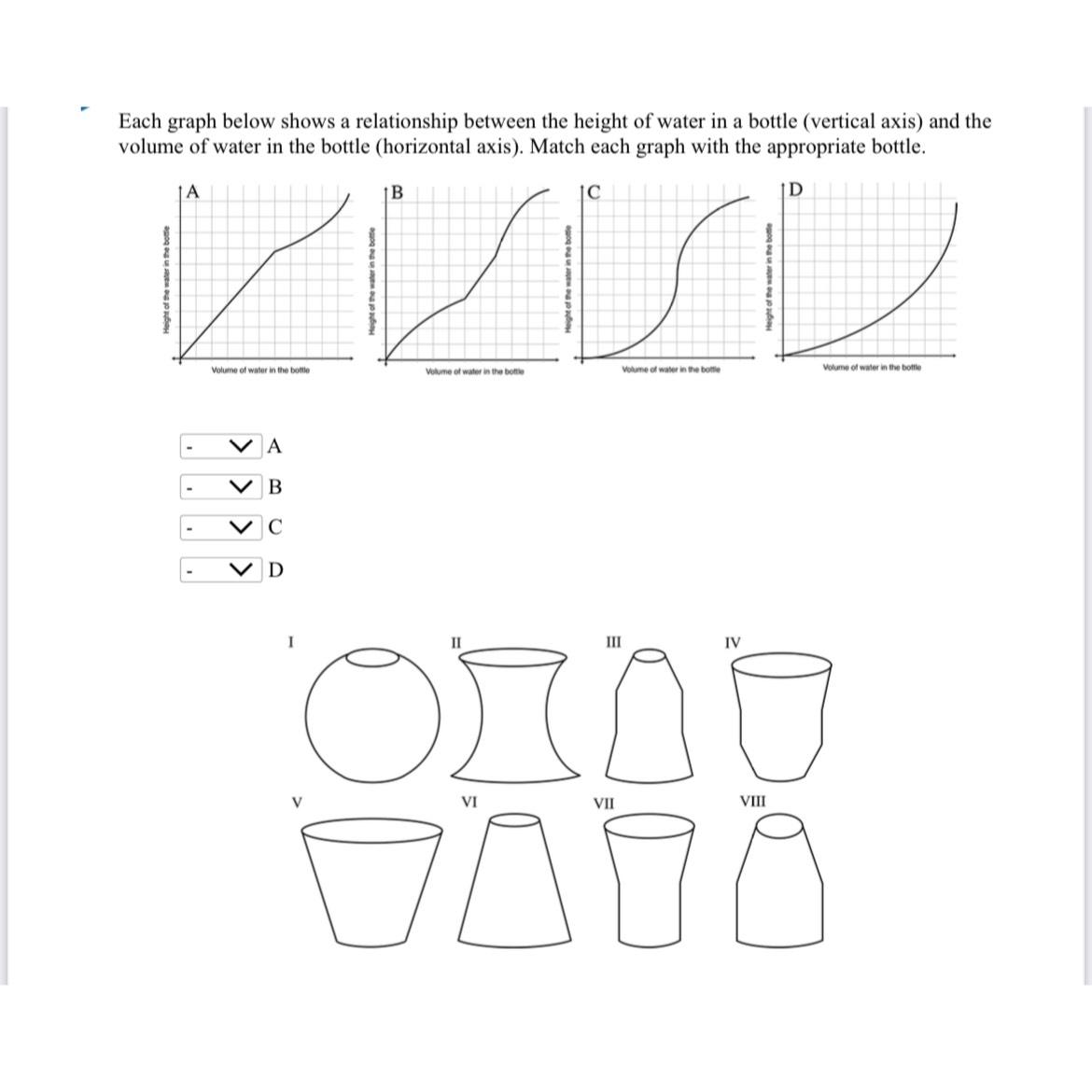 Solved Each graph below shows a relationship between the | Chegg.com
