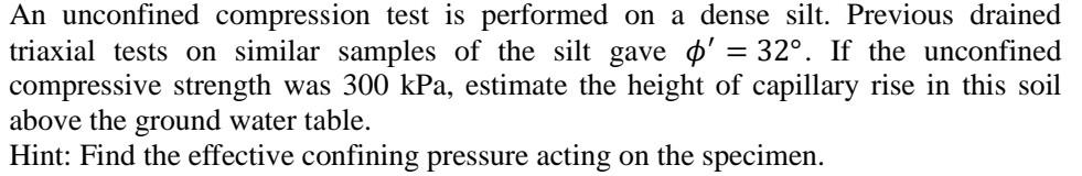 Solved An unconfined compression test is performed on a | Chegg.com