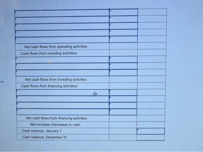 Solved Exercise 21-31 (Algo) Statement of cash flows; | Chegg.com Solved Exercise 21-31 (Algo) Statement of cash flows; | Chegg.com