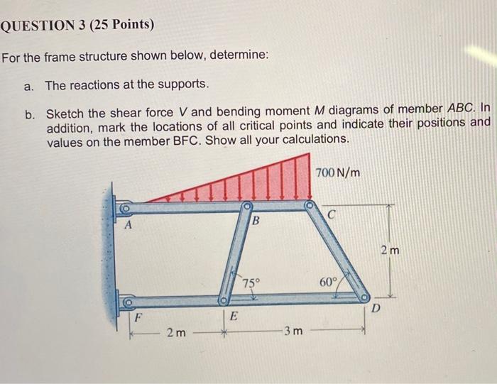Solved QUESTION 3 (25 Points) For the frame structure shown | Chegg.com