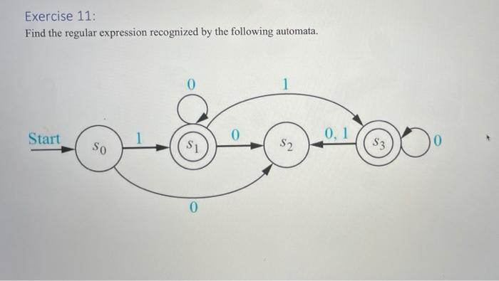 Solved Exercise 11: Find the regular expression recognized | Chegg.com