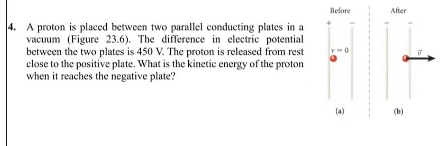 Solved A Proton Is Placed Between Two Parallel Conducting