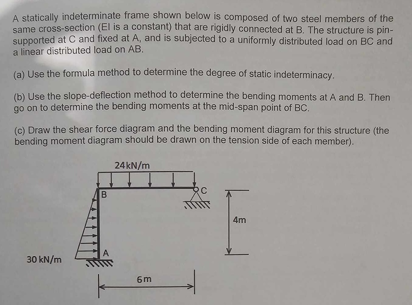Solved A statically indeterminate frame shown below is | Chegg.com