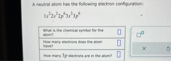 Solved A neutral atom has the following electron | Chegg.com