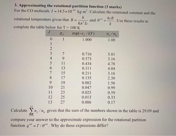 Solved 3. Approximating the rotational partition function (3 | Chegg.com