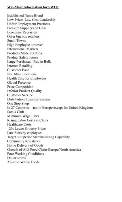 Solved 1. Describe Walmart's External Environment: Place the | Chegg.com