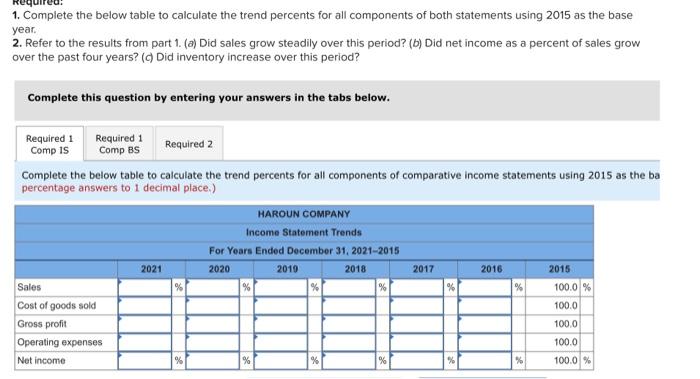 Solved 1. Complete the below table to calculate the trend | Chegg.com
