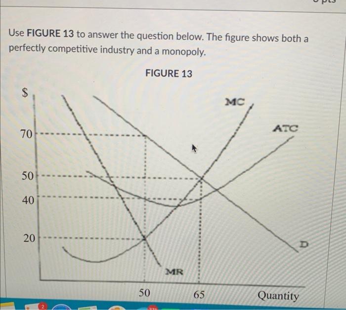 Solved Use FIGURE 13 to answer the question below. The | Chegg.com Solved Use FIGURE 13 to answer the question below. The | Chegg.com