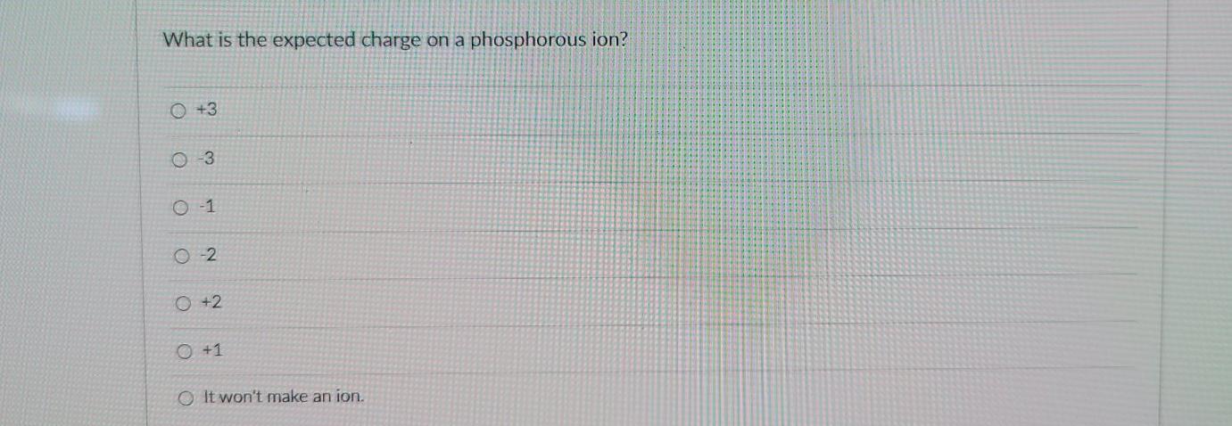 Solved What is the expected charge on a phosphorous ion? +3 | Chegg.com