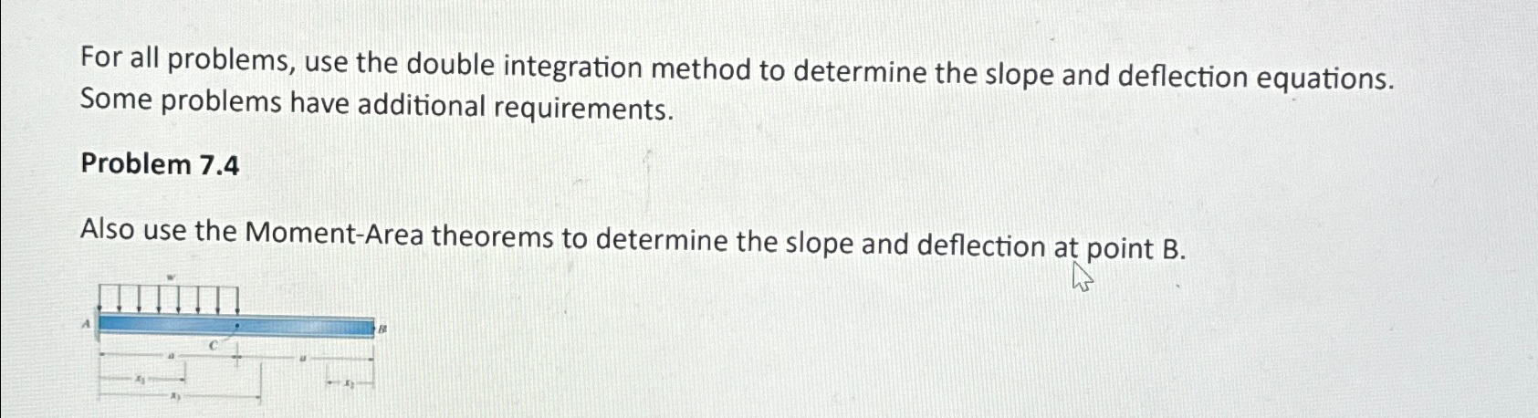 Solved For all problems, use the double integration method | Chegg.com