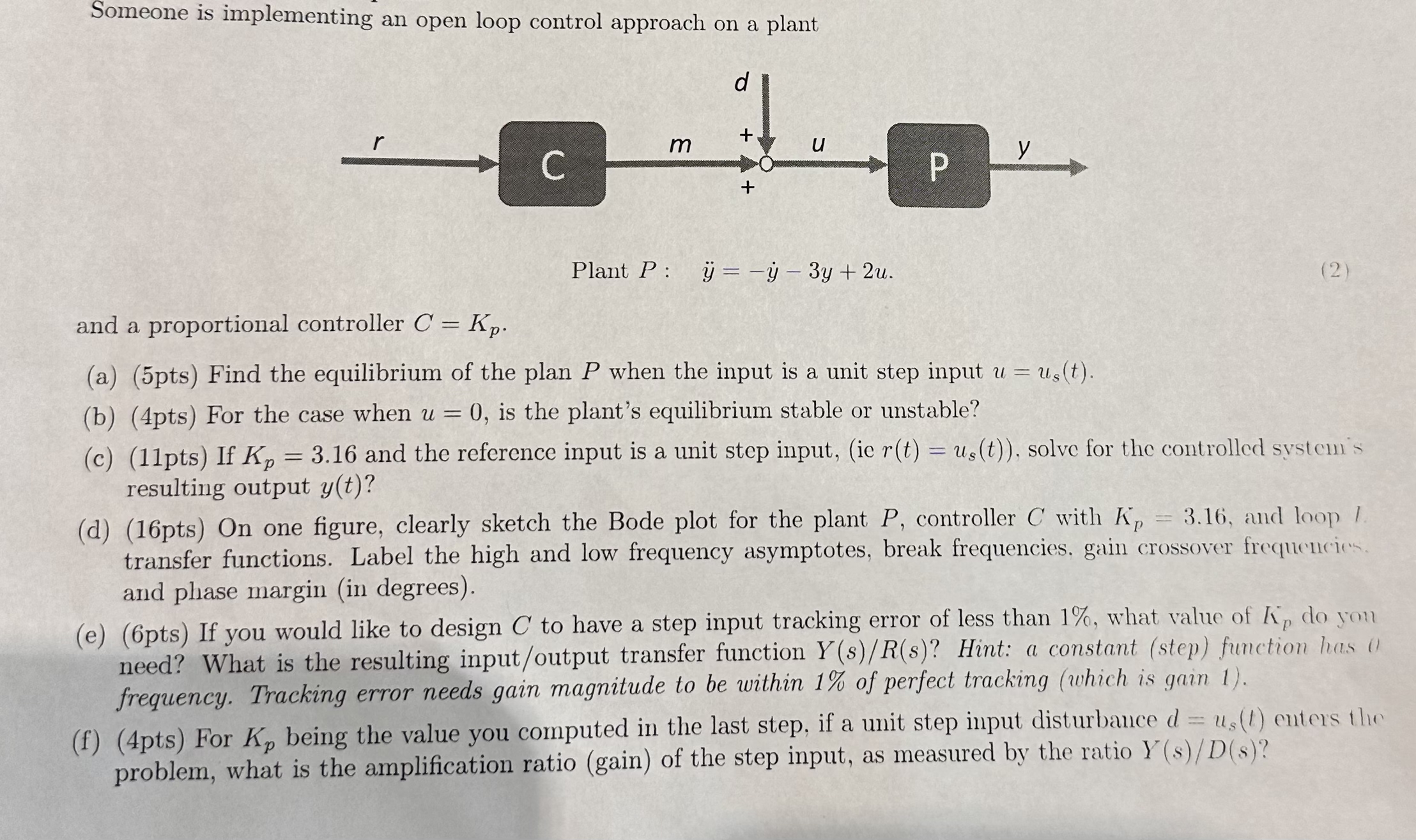 Solved Someone is implementing an open loop control approach | Chegg.com