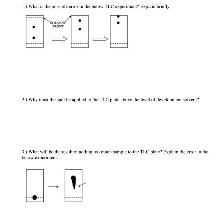 Solved 1.) What is the possible error in the below TLC | Chegg.com