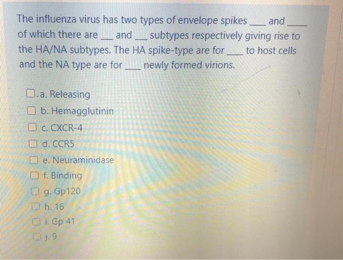 Solved The influenza virus has two types of envelope spikes | Chegg.com