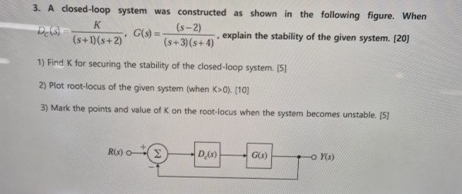 A closed-loop system was constructed as shown in the | Chegg.com