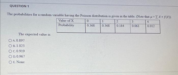 Solved The probabilities for a random variable having the | Chegg.com