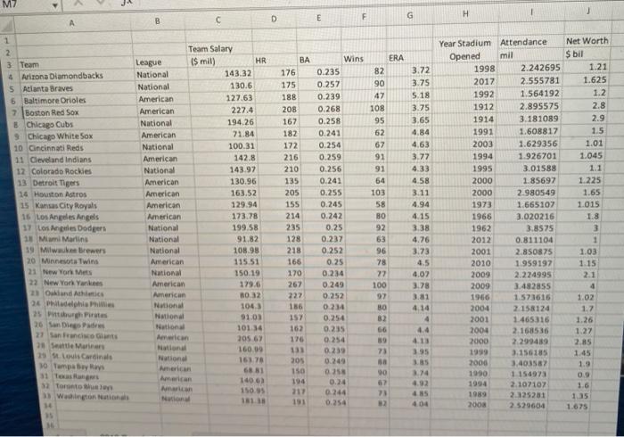Solved Refer to the Baseball 2018 data. Compute the mean | Chegg.com