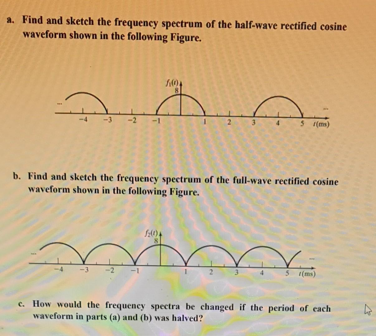 Solved a. Find and sketch the frequency spectrum of the | Chegg.com