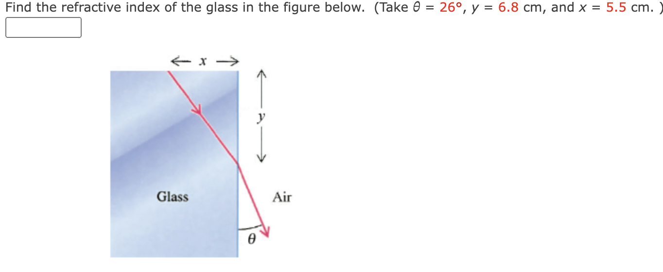 Solved Find the refractive index of the glass in the figure | Chegg.com