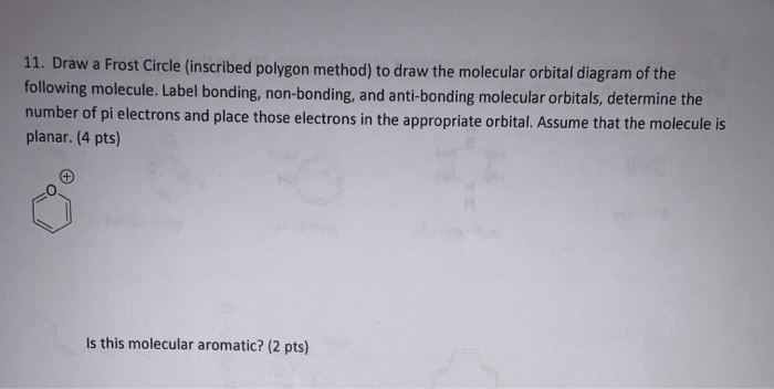 Solved 11. Draw a Frost Circle (inscribed polygon method) to | Chegg.com