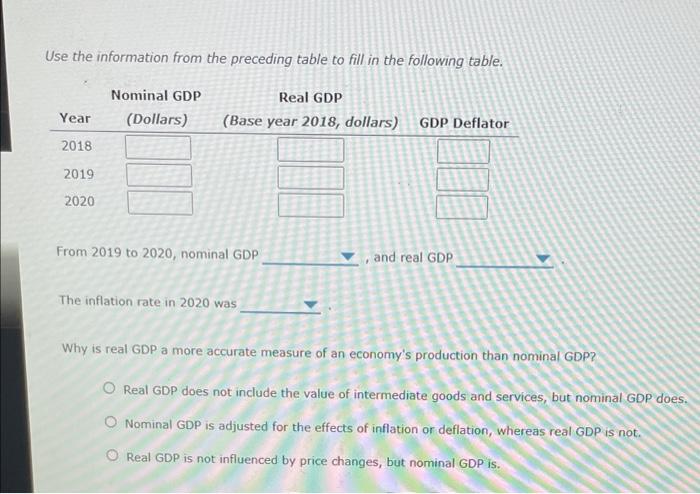 Solved 5. Real versus nominal GDP Consider a simple economy | Chegg.com