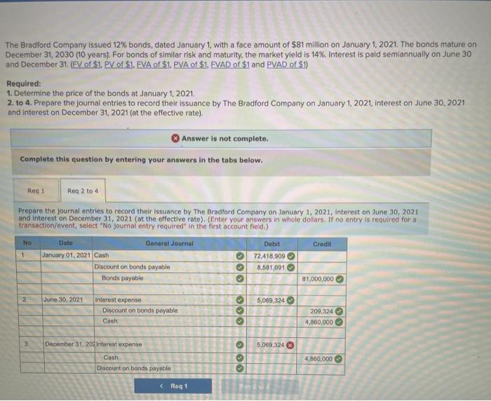 Solved The Bradford Company issued 12% bonds, dated January | Chegg.com