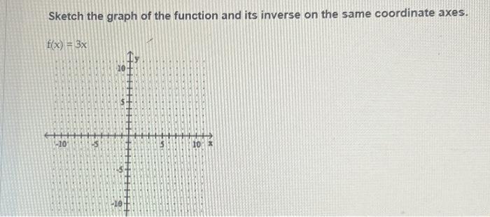 Sketch the graph of the function and its inverse on | Chegg.com