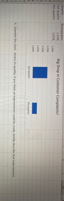 Solved 1 Quarter 2 last quarter 3 this quarter 4 5 | Chegg.com