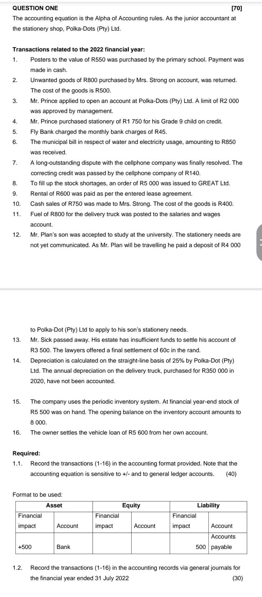 Solved QUESTION ONE[70]The accounting equation is the Alpha | Chegg.com