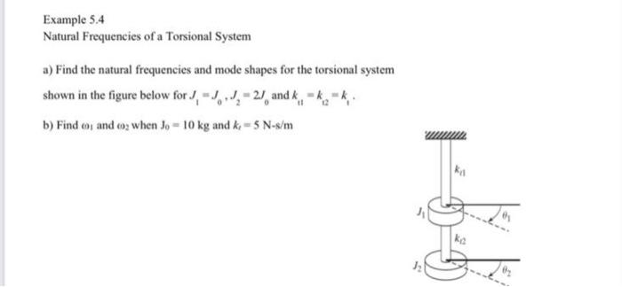 Solved Example 5.4 Natural Frequencies of a Torsional System | Chegg.com