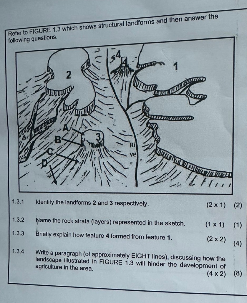 Solved Refer to FIGURE 1.3 ﻿which shows structural landforms | Chegg.com