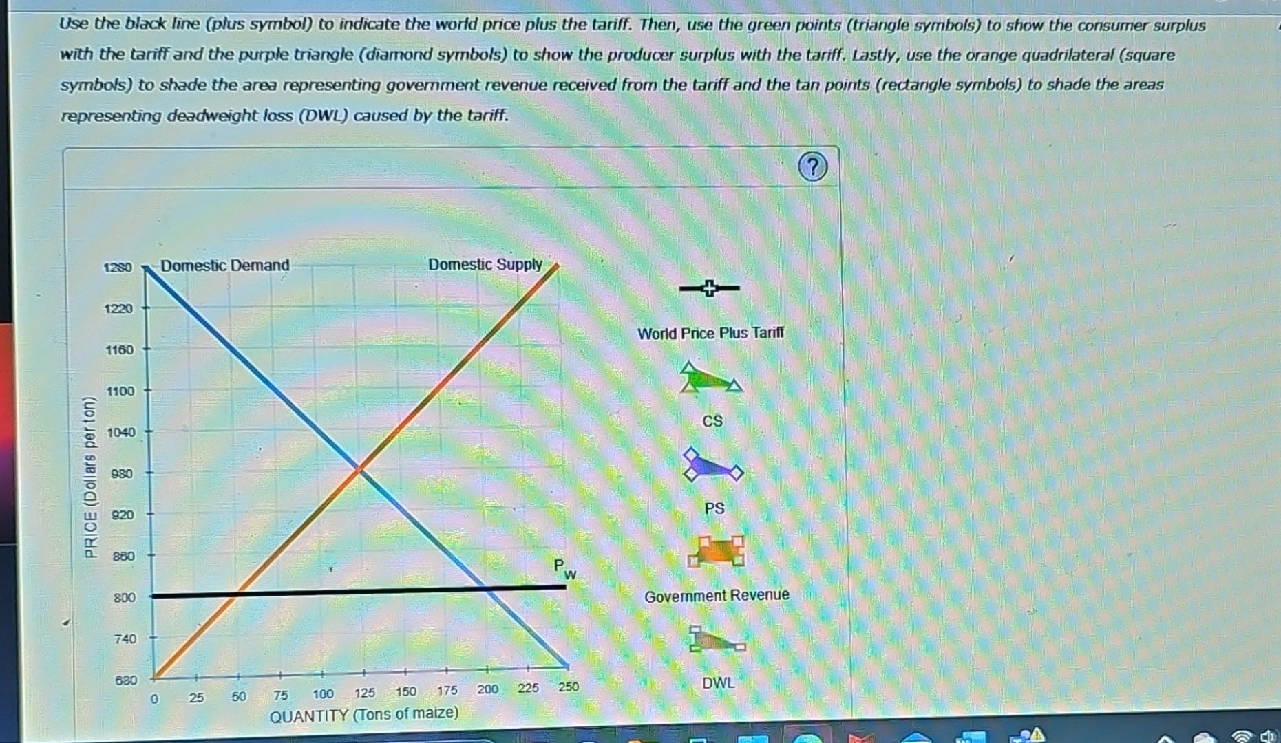 Solved 3. Welfare effects of a tariff in a small country | Chegg.com