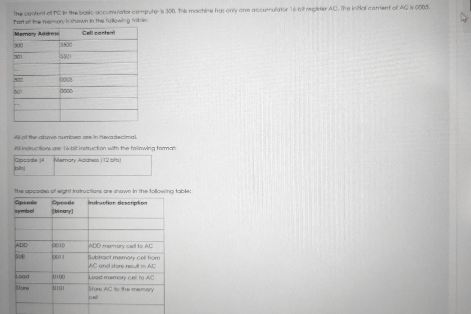 Solved का The content of PC in the basic accumulator | Chegg.com