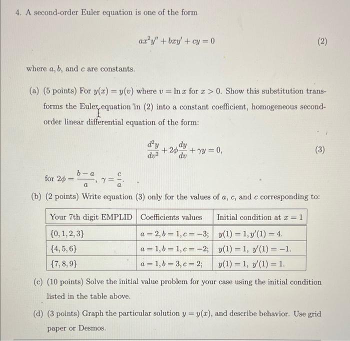 Solved 4 A Second Order Euler Equation Is One Of The Form