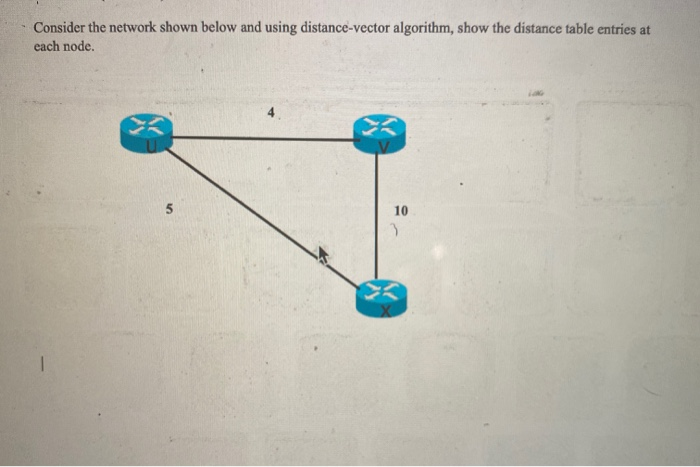 Solved - Consider the network shown below and using | Chegg.com
