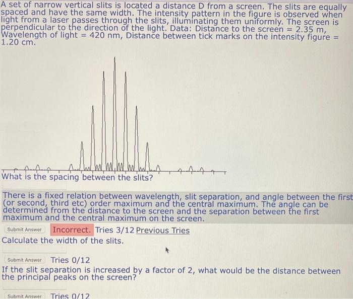 Solved A set of narrow vertical slits is located a distance | Chegg.com