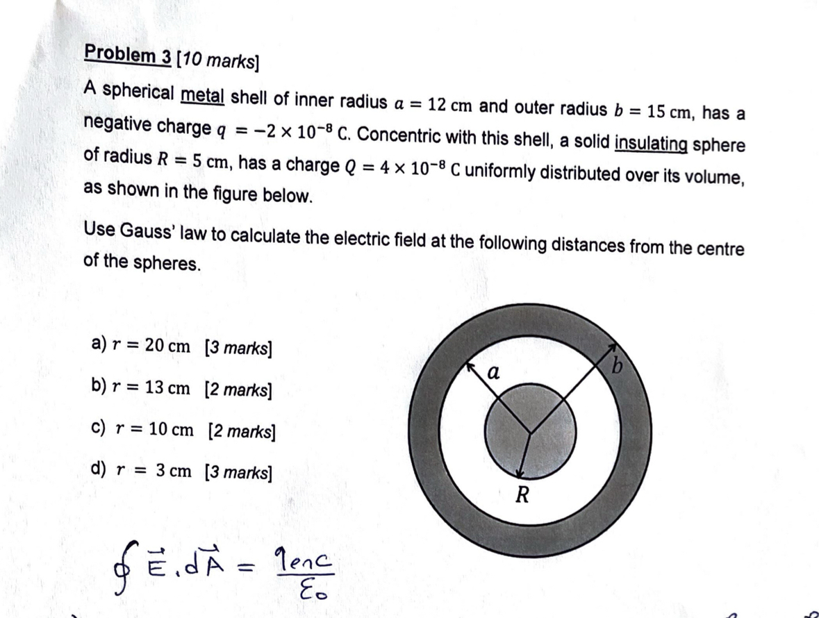 Solved Problem 3 [10 ﻿marks]A spherical metal shell of inner | Chegg.com