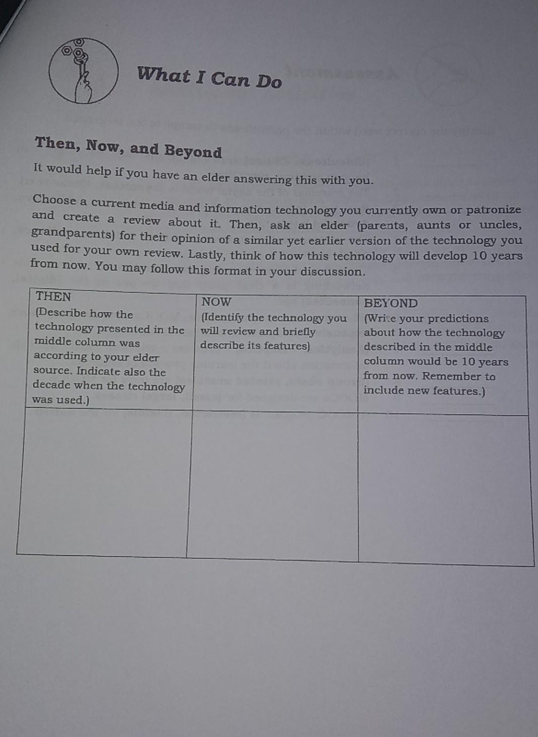 Solved What I Can Do Then, Now, and Beyond It would help if | Chegg.com