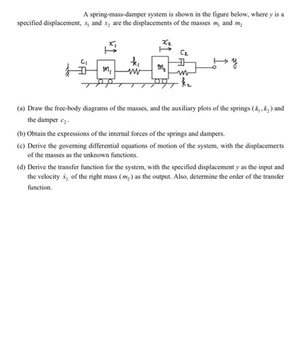 Solved A spring-mass-damper system is shown in the figure | Chegg.com