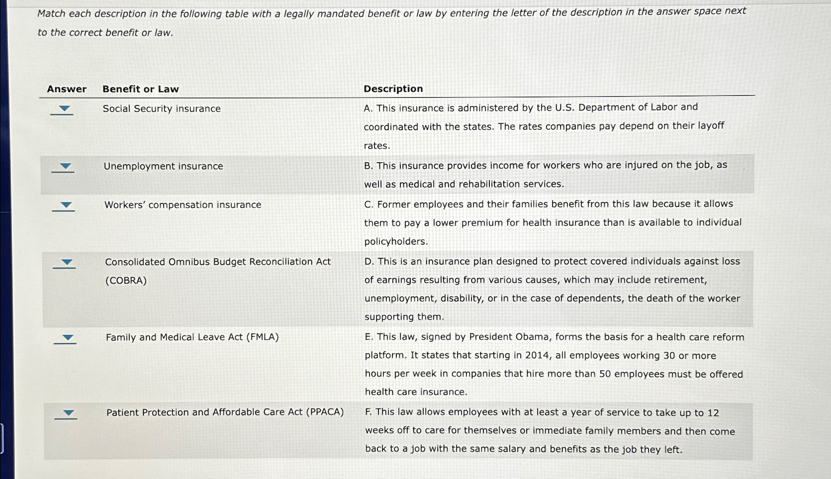 Solved Match each description in the following table with a | Chegg.com