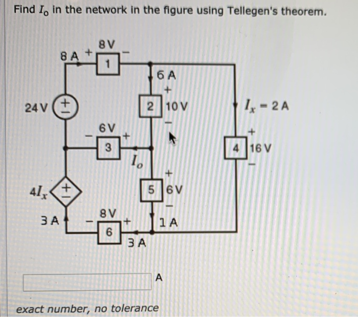 Solved Find I, in the network in the figure using Tellegen's | Chegg.com