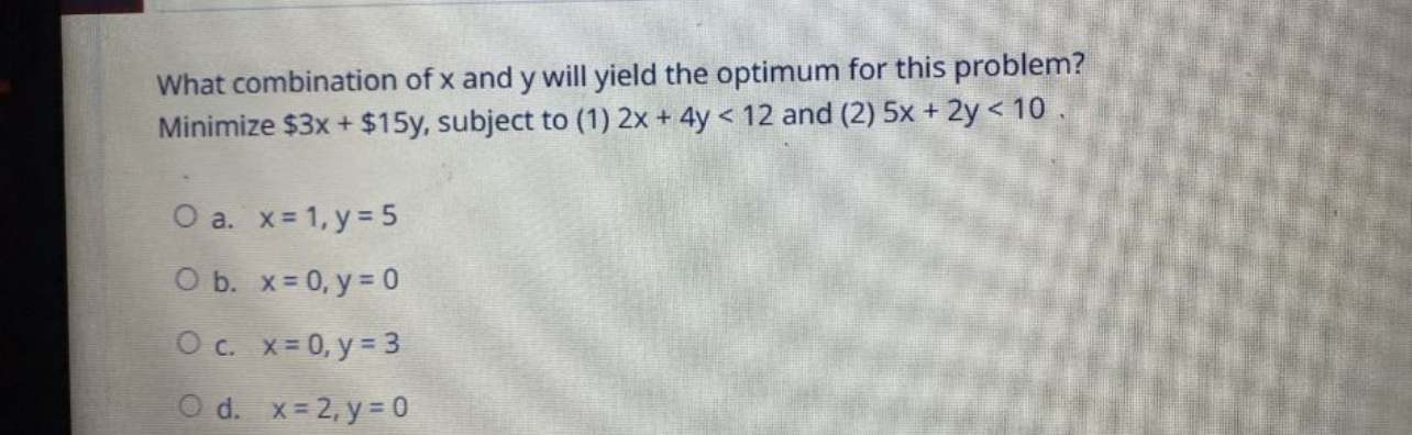Solved What combination of x ﻿and y ﻿will yield the optimum | Chegg.com