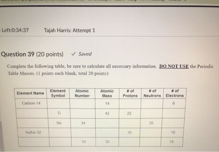 Solved Left:0:34:37 Tajah Harris: Attempt 1 Question 39 (20 | Chegg.com