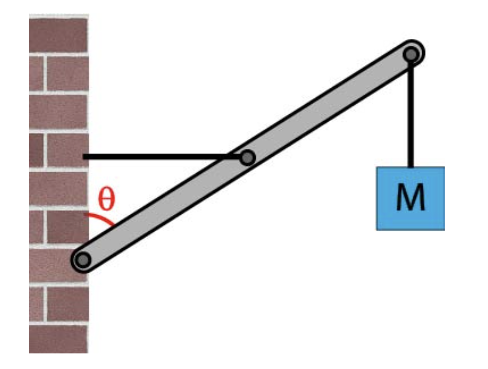 Solved A beam of mass Mb= 189 ﻿kg makes an angle \theta | Chegg.com