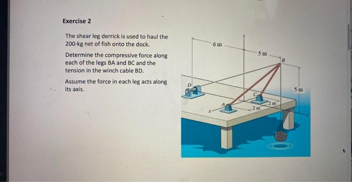 Solved The shear leg derrick is used to haul the 200-kg net | Chegg.com