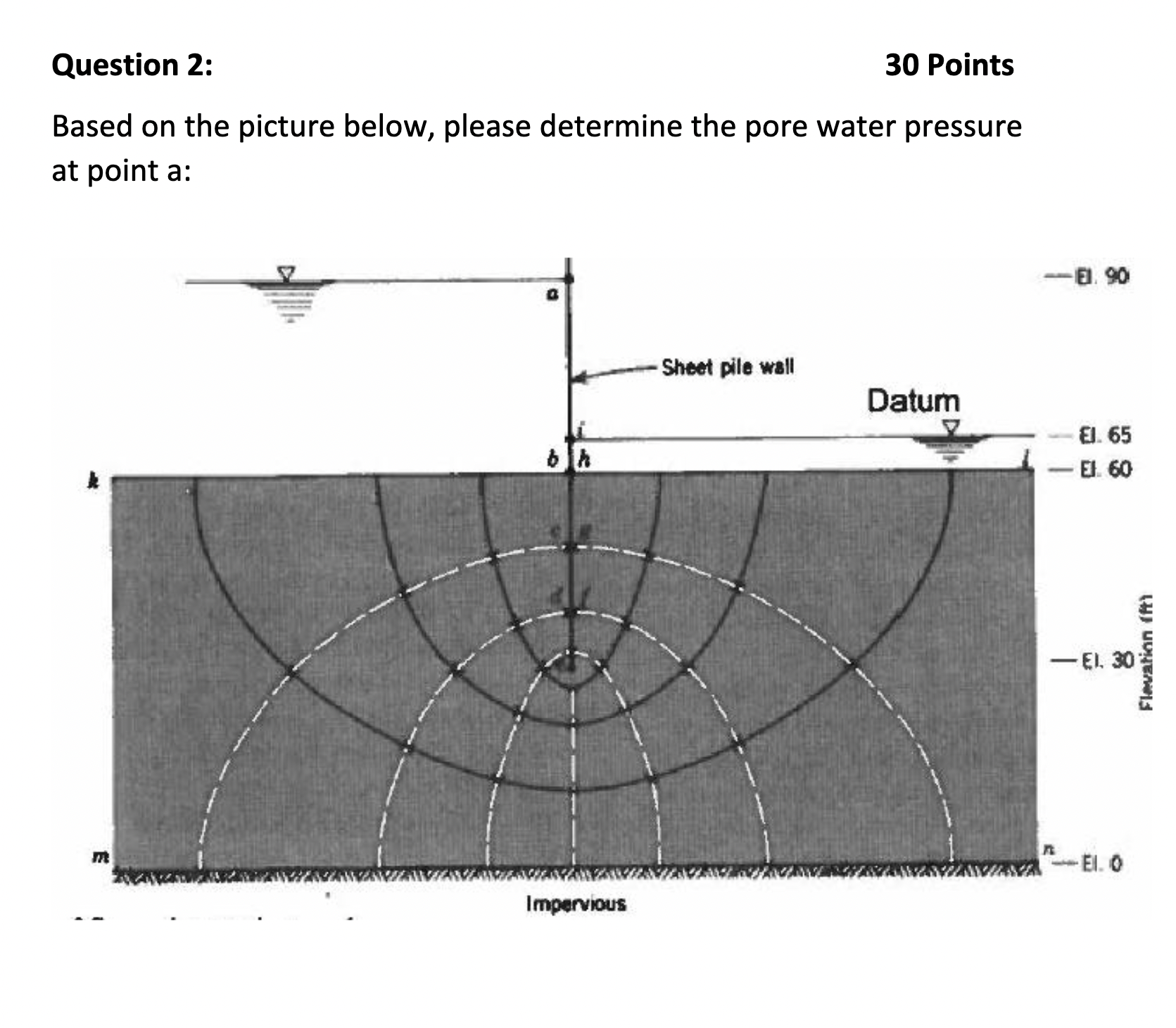 Solved Question 2:30 ﻿PointsBased on the picture below, | Chegg.com