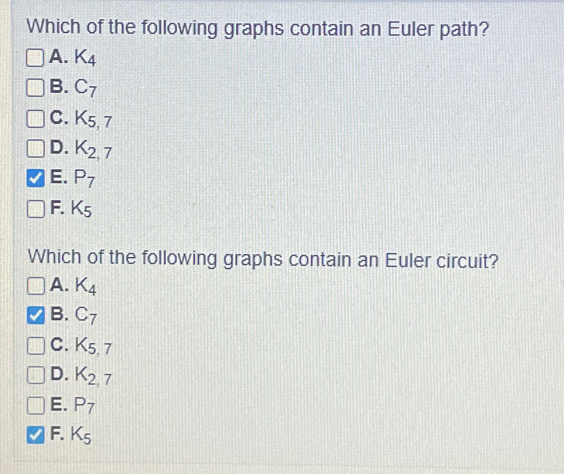 Which of the following graphs contain an Euler | Chegg.com