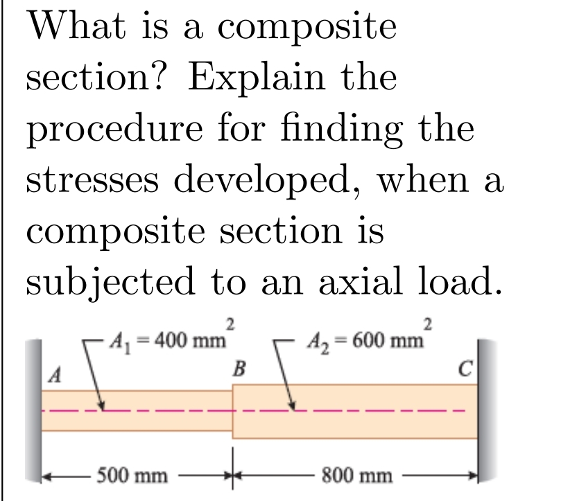 Solved What is a composite section? Explain the procedure | Chegg.com